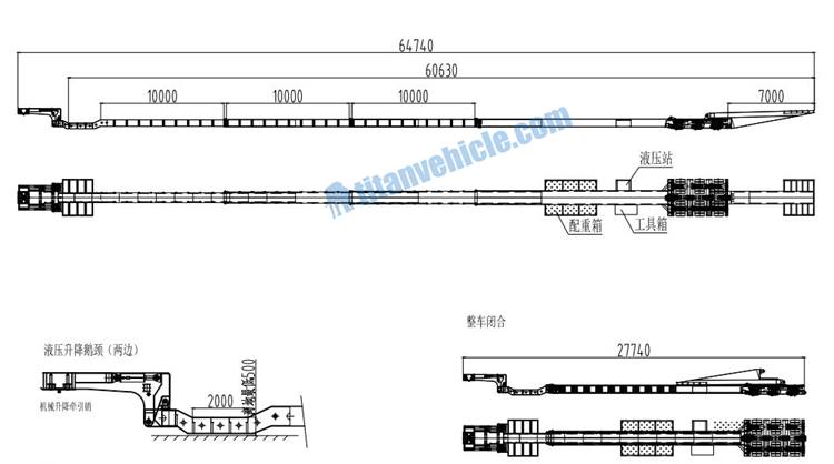 What is an Extendable Trailer?-Extendable Trailers for Long Loads