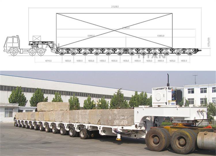 Self propelled modular transporter trailer for sale - TITAN Vehicle