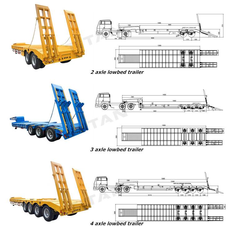 Customize Your Lowbed Trailer for Heavy Load Transport