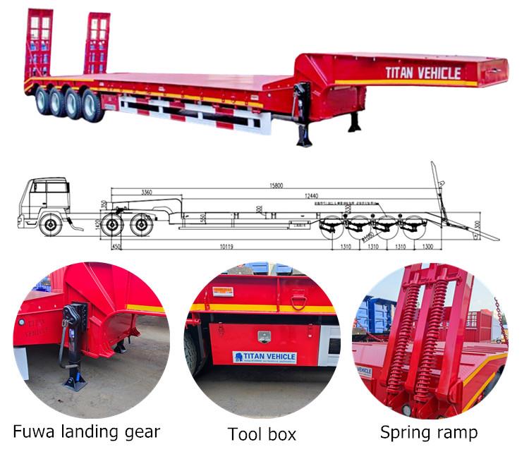 Different types of Lowbed Trailers for heavy equipment and special ...