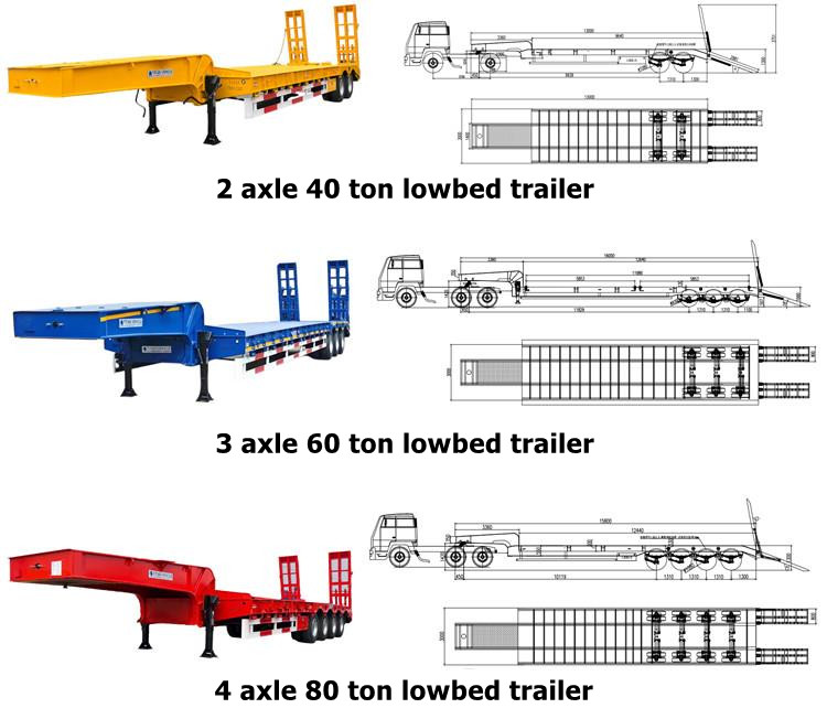 Different types of Lowbed Trailers for heavy equipment and special ...