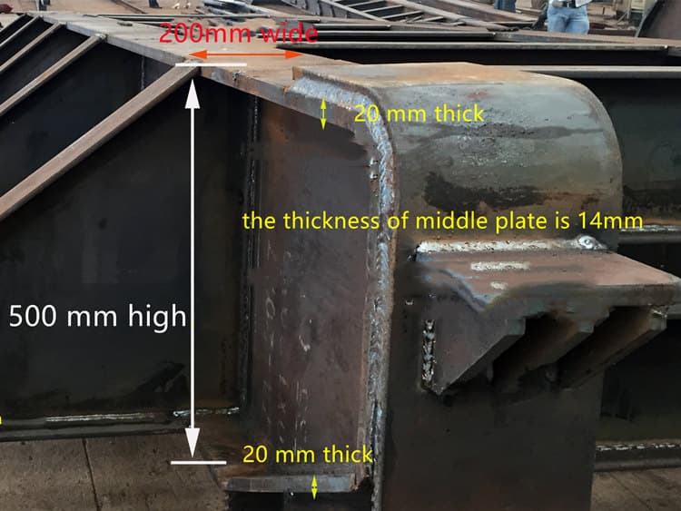 3 axle 60 ton RGN lowboy trailer for sale - TITAN VEHICLE